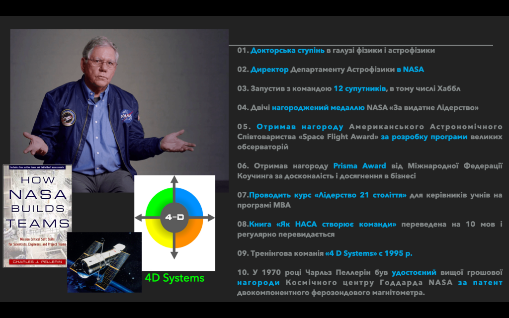 Що Таке 4D Systems NASA? Навіщо Вам Потрібно Використовувати 4D Systems ...